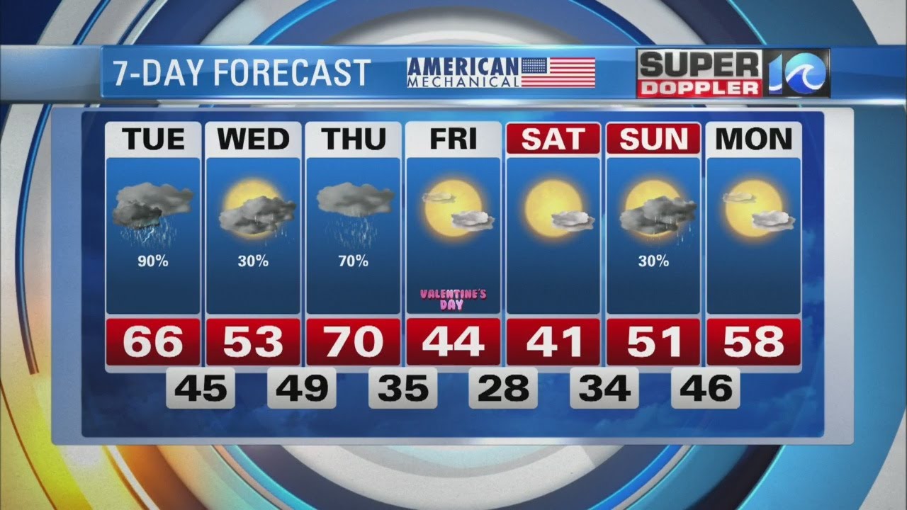Super Doppler 10 Evening Update (2/10/2020) - YouTube