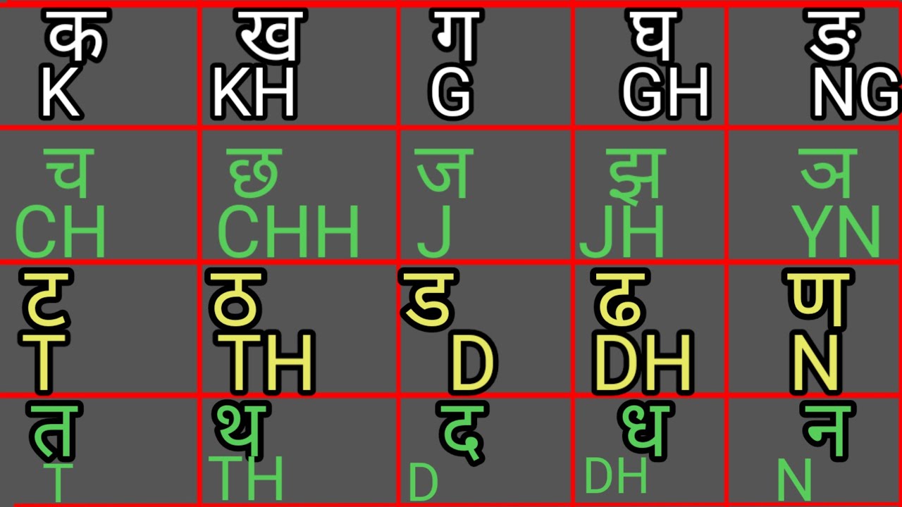 क ख ग घ हिन्दी में || K Kh G Gh English mai || कक्का || K Kh G Gh In ...