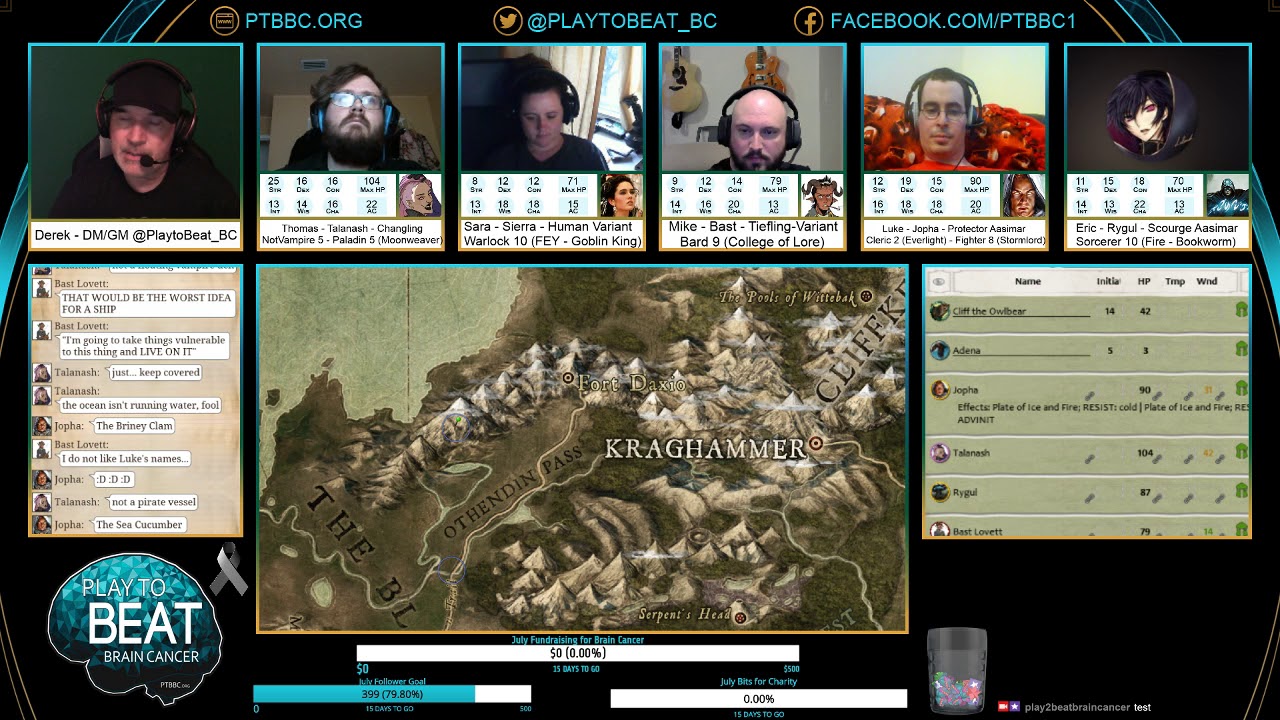 Charity D&D | GDM Session 30 | Fort Daxio? - YouTube