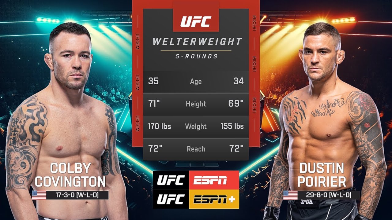 Colby Covington vs Dustin Poirier | Full fight | Former Teammates ...