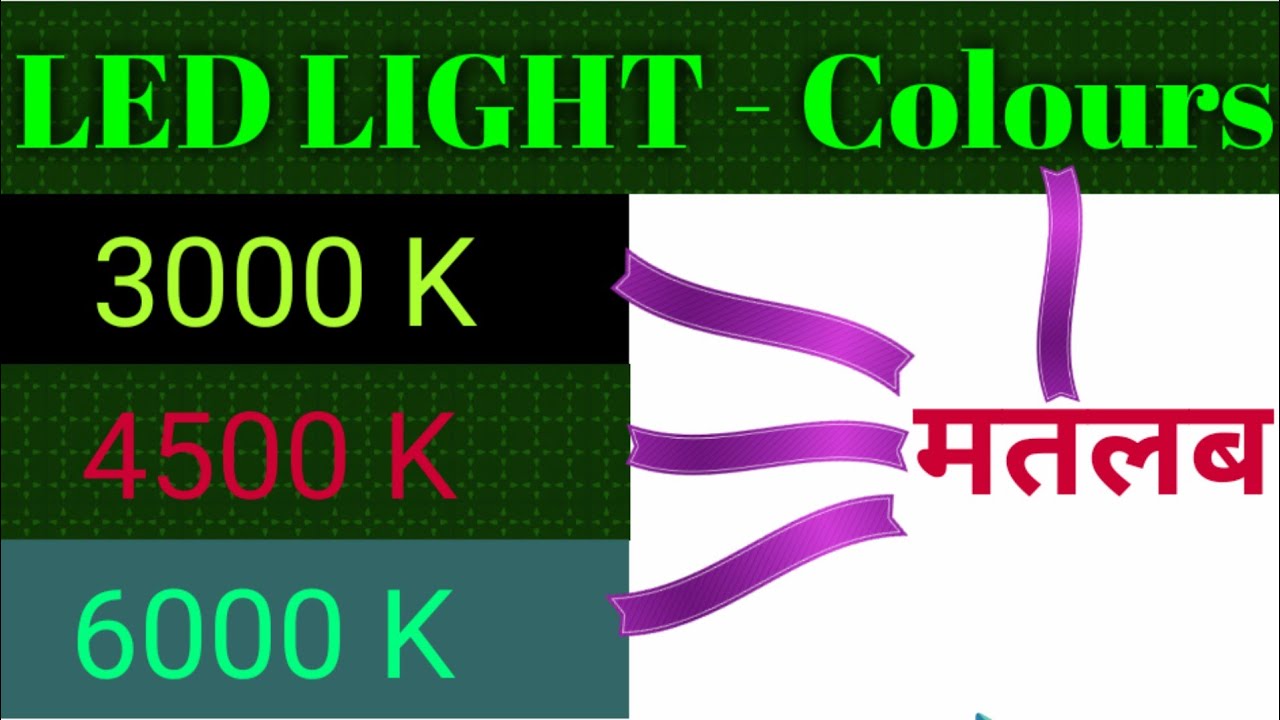LED LIGHT मे 3000K , 4500K ,6500K का क्या मतलब होता हैं | LED Panel ...