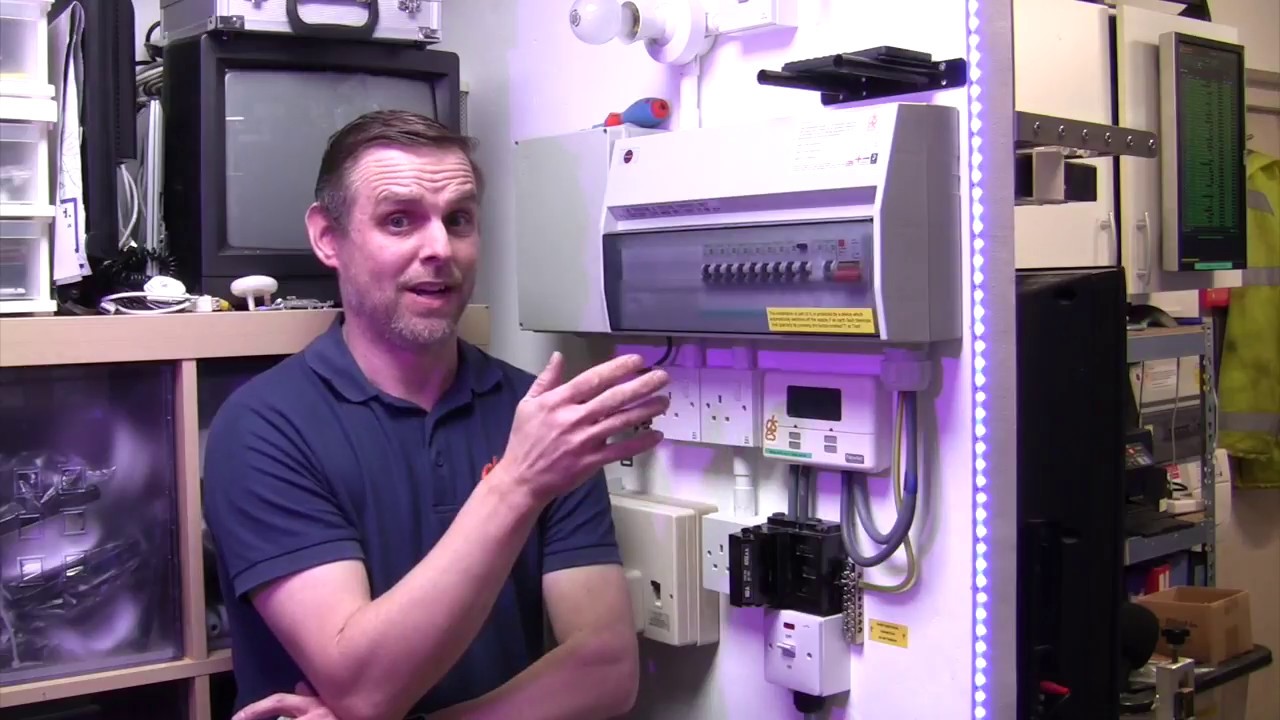 Inside a supplier's cut-out - YouTube