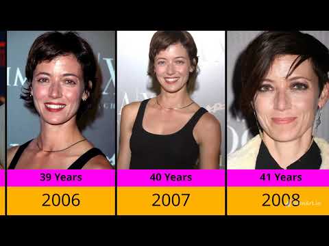 Transformation Of Mia Sara From 8 To 50 Years Old