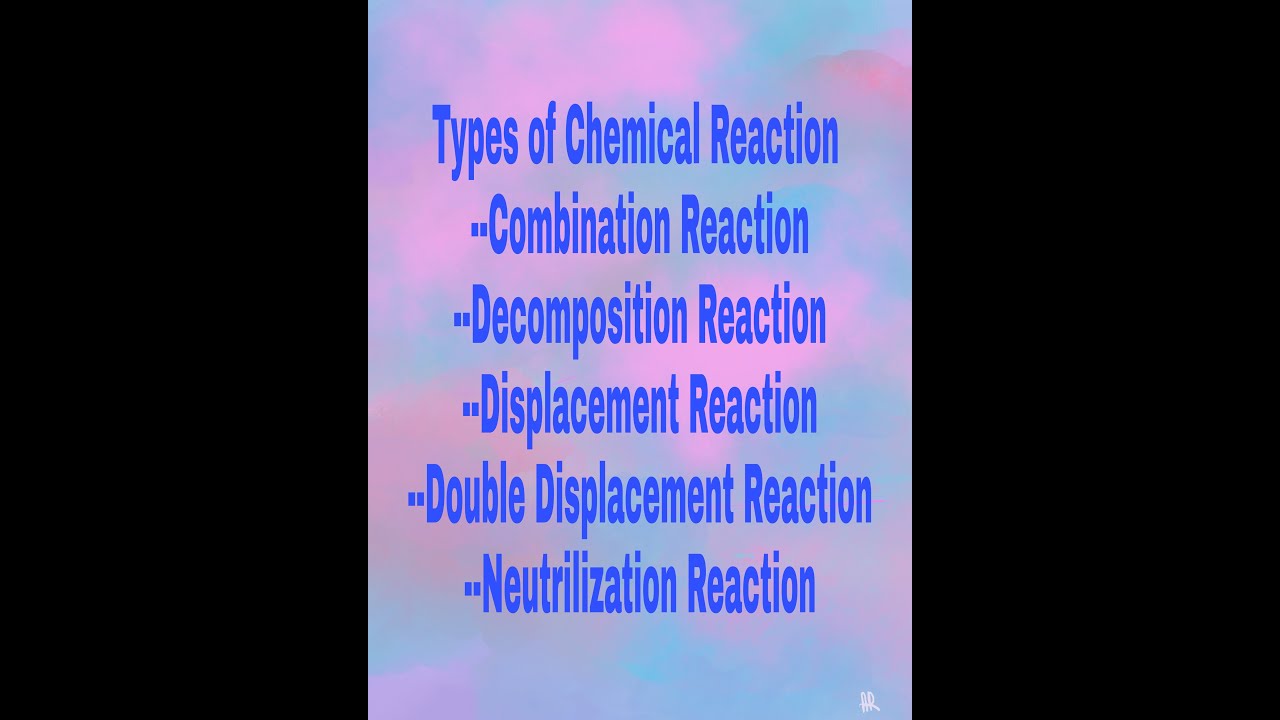 Types of chemical reaction Detailed explanation by the help of examples ...