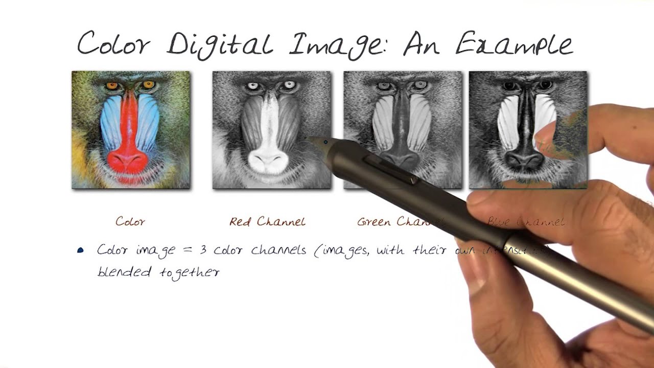 Color Digital Image An Example - YouTube