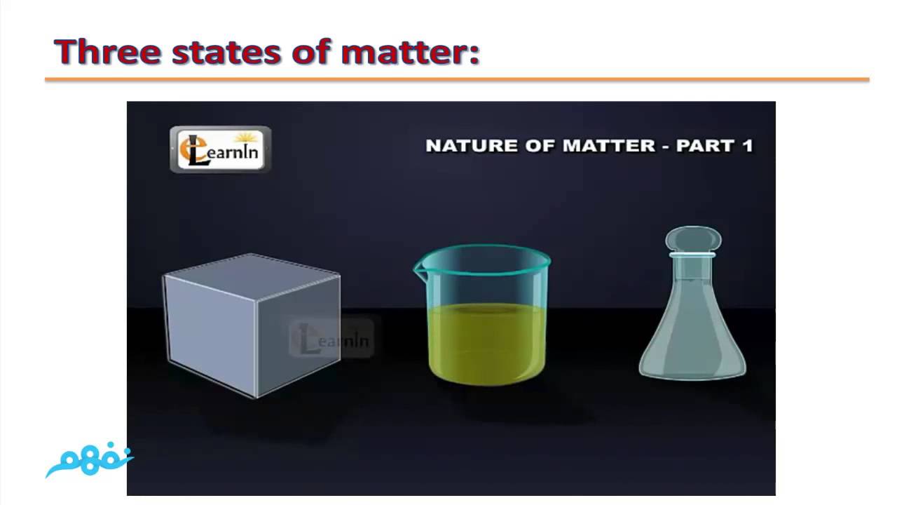 Matter Construction - Prep 1 - Term 1 - موقع نفهم - موقع نفهم - YouTube