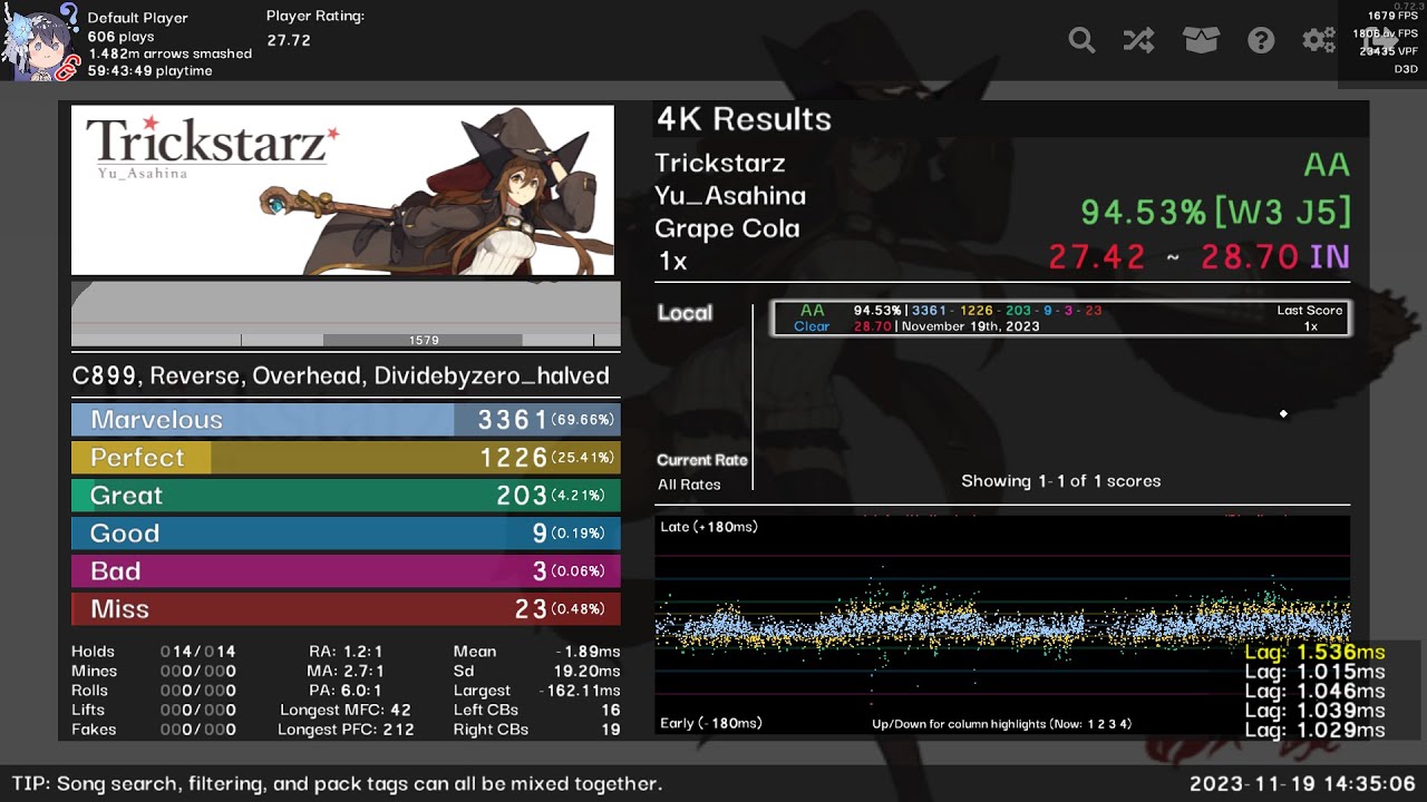 [Etterna] Trickstarz [MSD 27.42] 94.53% (J5) - YouTube