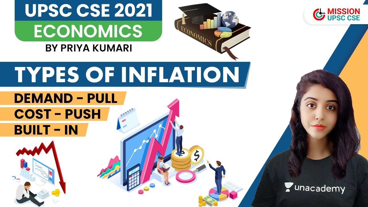 UPSC CSE | Types of Inflation / Cost - Push / Demand - Pull / Built ...