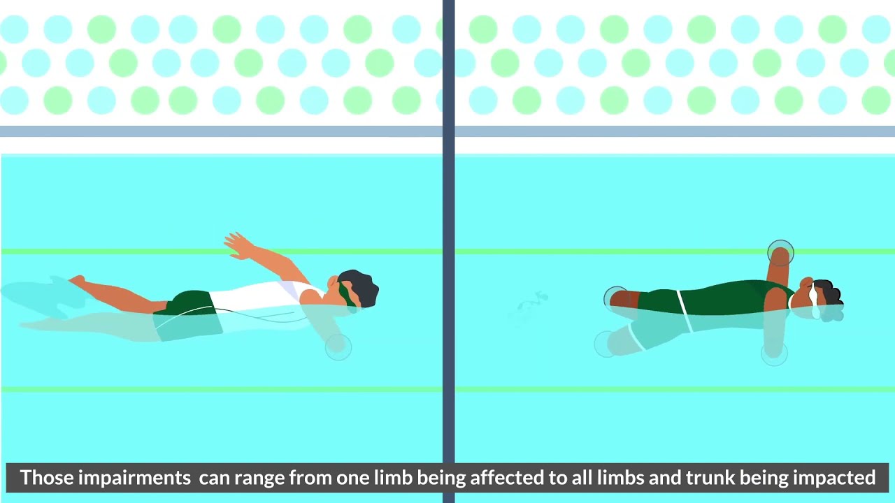 Understanding Paralympic Classification - YouTube