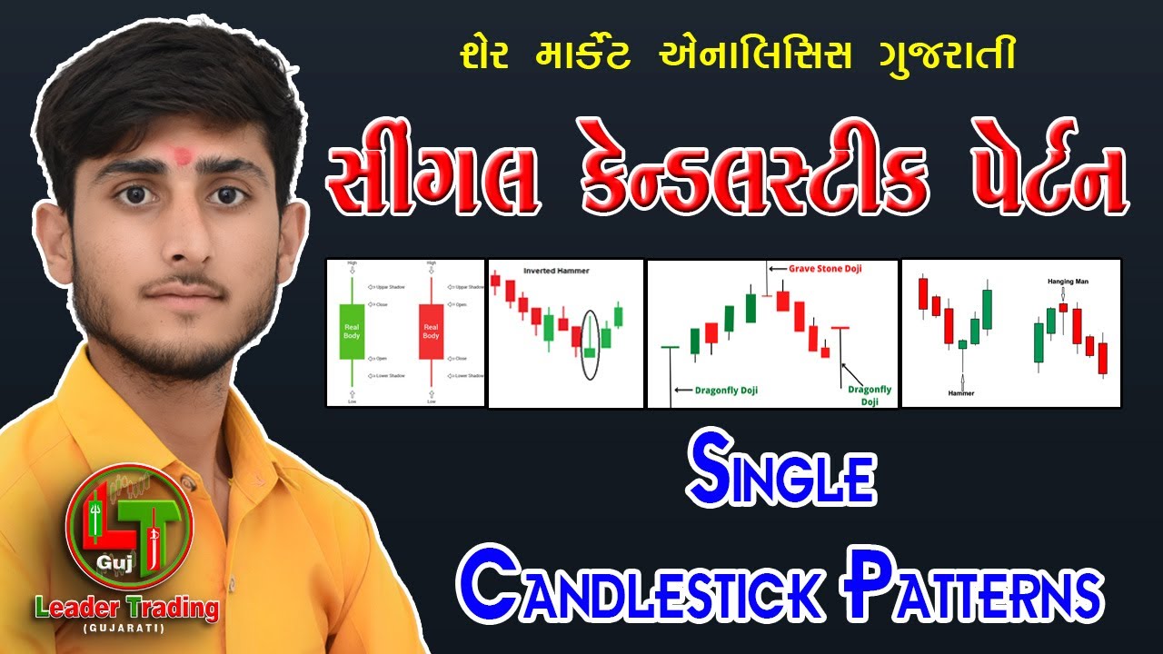 Single Candlestick Patterns || LEADER TRADING GUJRATI || STOCK MARKET ...