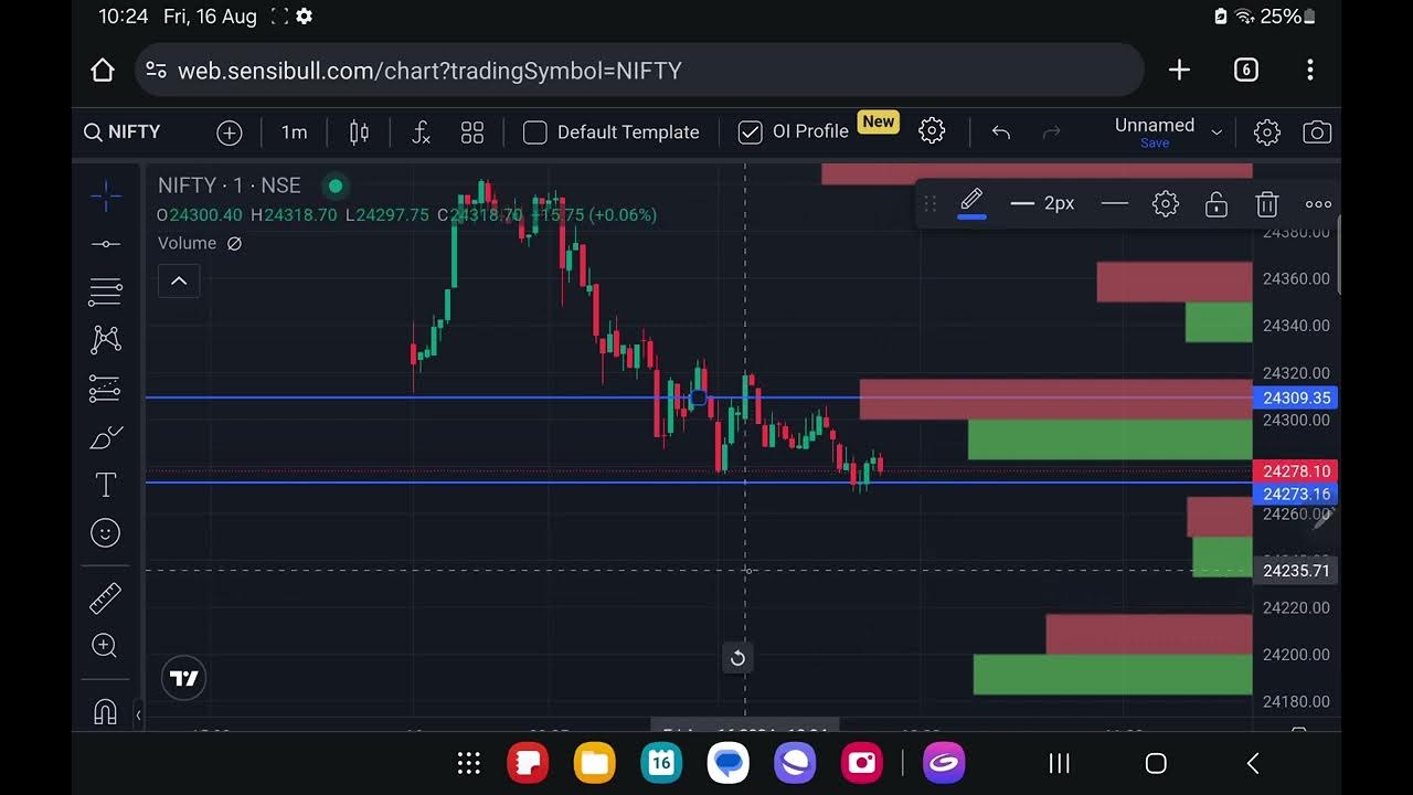 Live example - simple way to trade using option chain. - YouTube