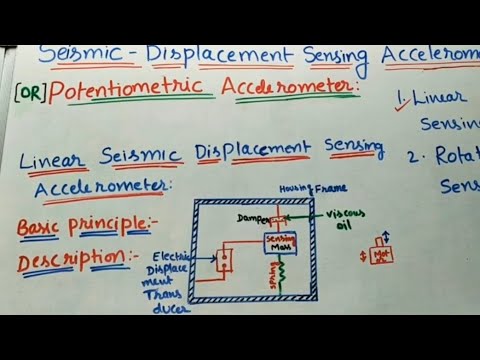 Linear Seismic Displacement Sensing Accelerometer - YouTube