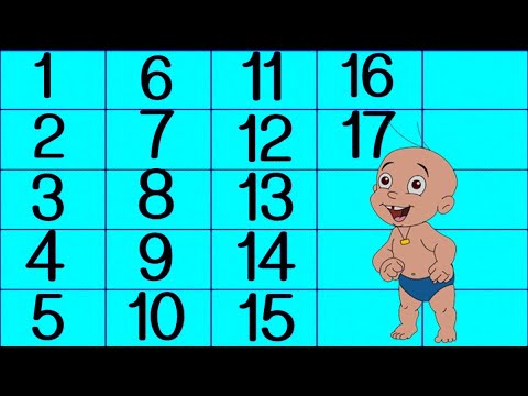 Learn to count | 01 to 25 | Counting in English | For kids | 1234 ...