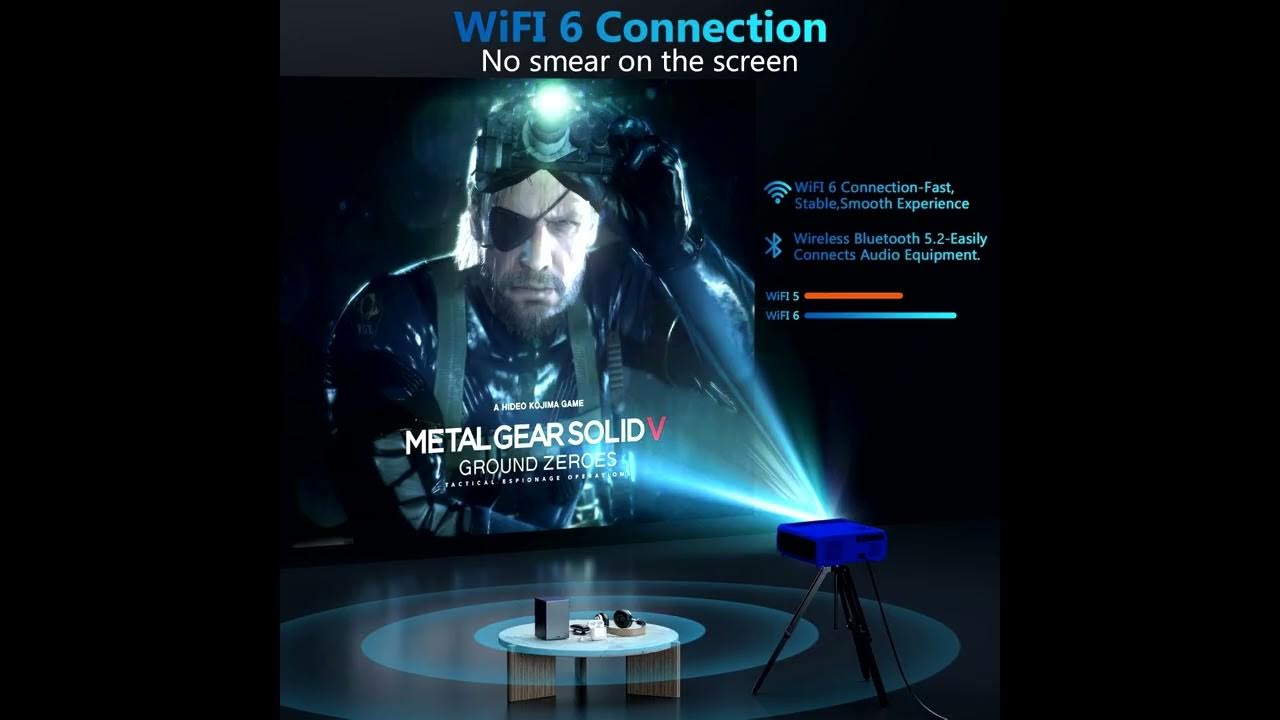 XNoogo H6-B 4K Projector Review | 1300 ANSI Lumens, WiFi6 & Bluetooth for Outdoor Movies! - YouTube