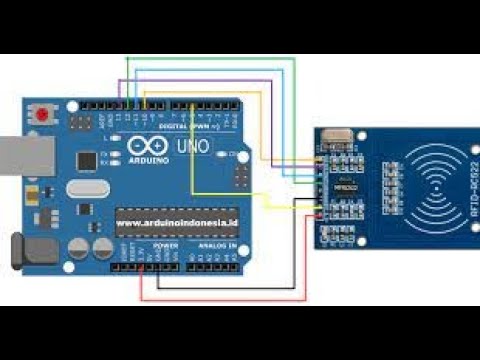ARDUINO+LABVIEW RFID READER (INTERFACE) #arduino #iot #elektronikadasar #labview - YouTube
