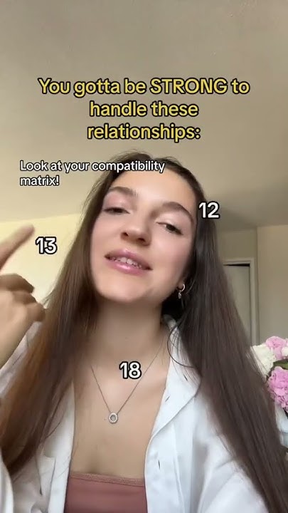 Learn the destiny matrix with me! Compatibility matrix - YouTube