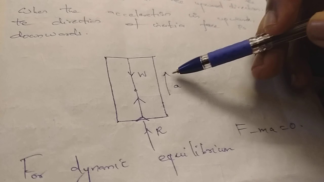 motion of a lift - YouTube