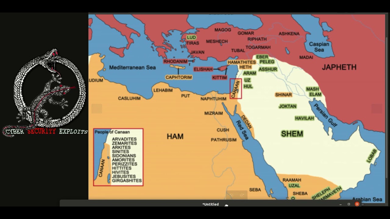 GOG rule over land of Magog (Japheth) - YouTube