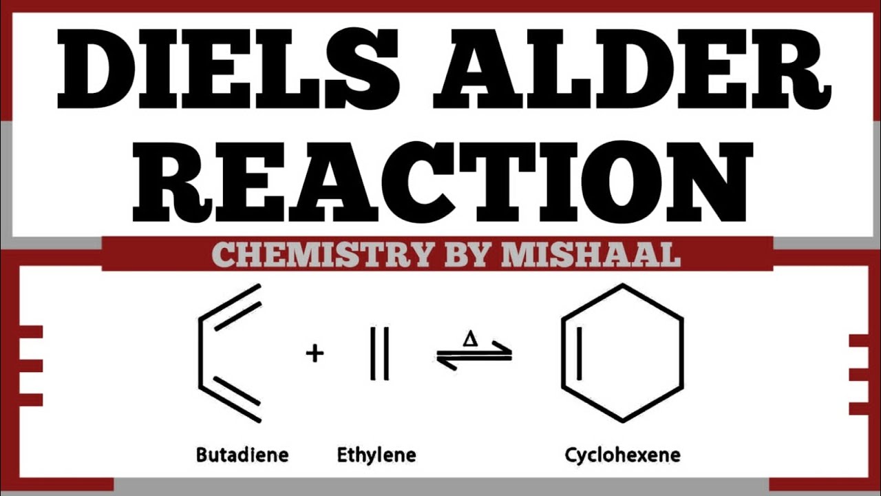 Diels Alder Reaction|Mechanism, stereochemistry and examples ...