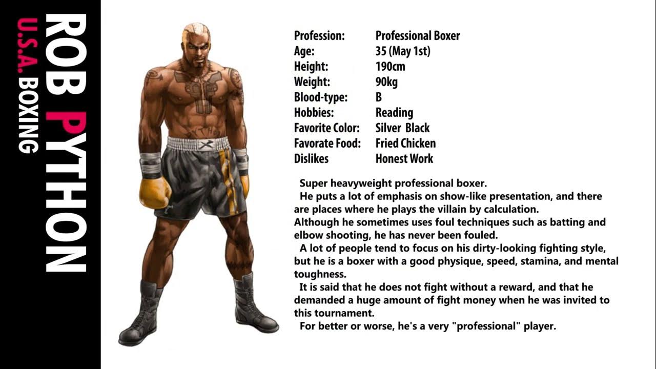 Buriki One - Rob Python (Profile) - YouTube