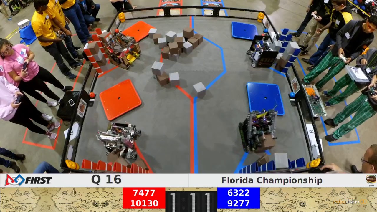 Match 16 FTC Florida Championship 2018 - YouTube
