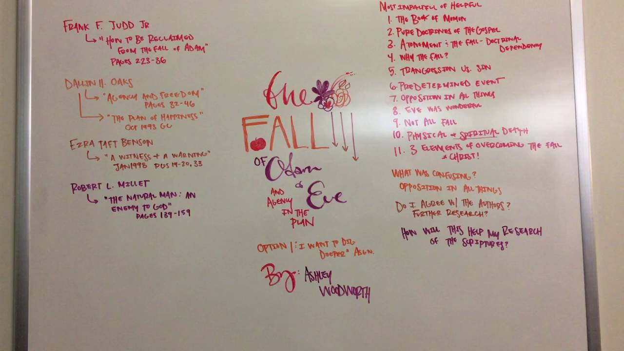 The Fall of Adam and Eve- An LDS Perspective - YouTube