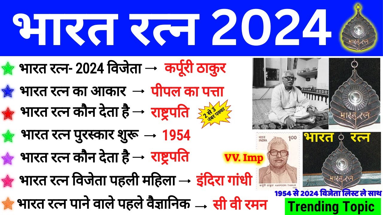 भारत रत्न 2024 Gk | Bharat Ratna 2024 | भारत रत्न से सम्मानित व्यक्ति ...