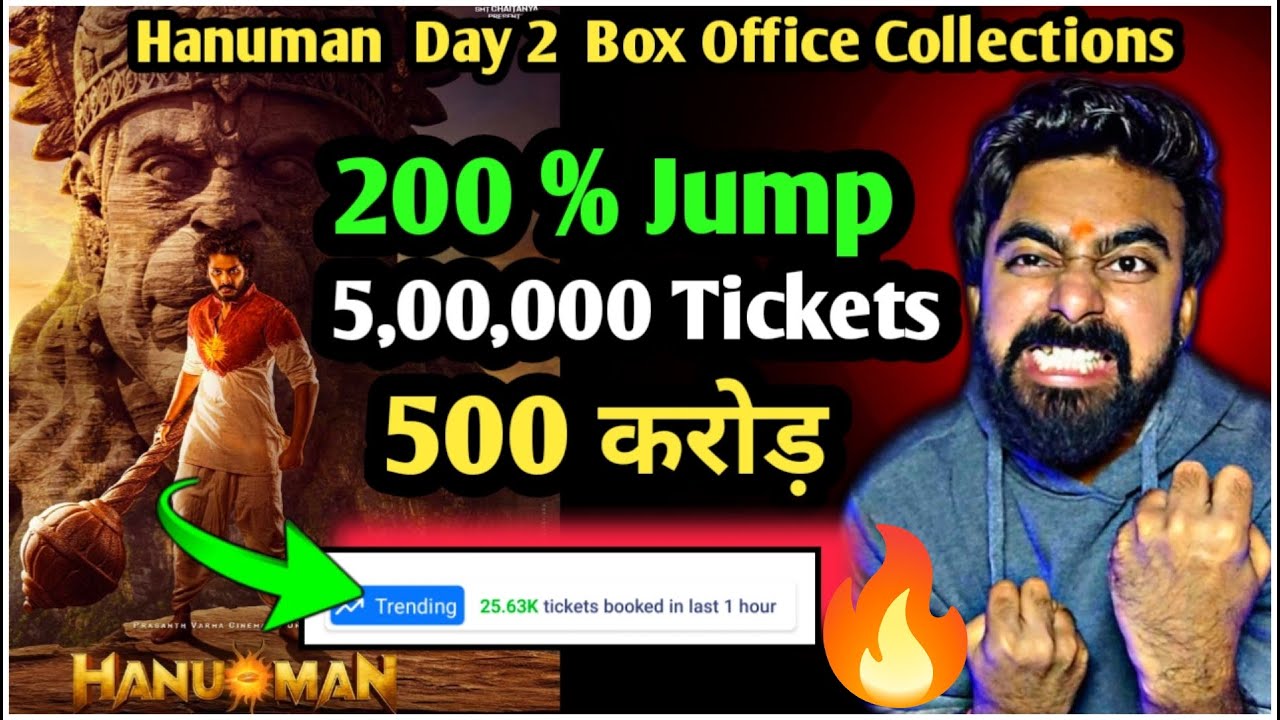Hanuman Box Office Collections Day 2 | Hanuman Movie Public Reaction ...