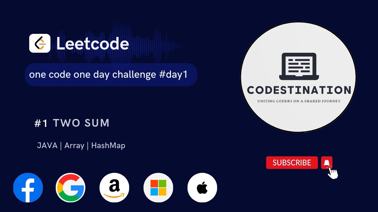 Leetcode 1 Two Sum Array Java Hashmap Live Coding With 2908
