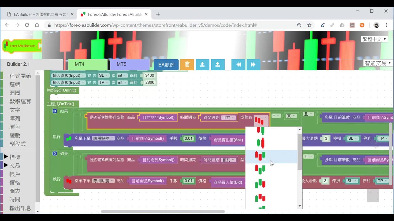 K棒型態策略 (the strategy example of K Bars Patterns) - YouTube