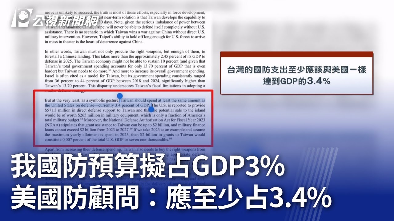 我國防預算擬占GDP3% 美國防顧問：應至少占3.4%｜20250331 公視晚間新聞 - YouTube