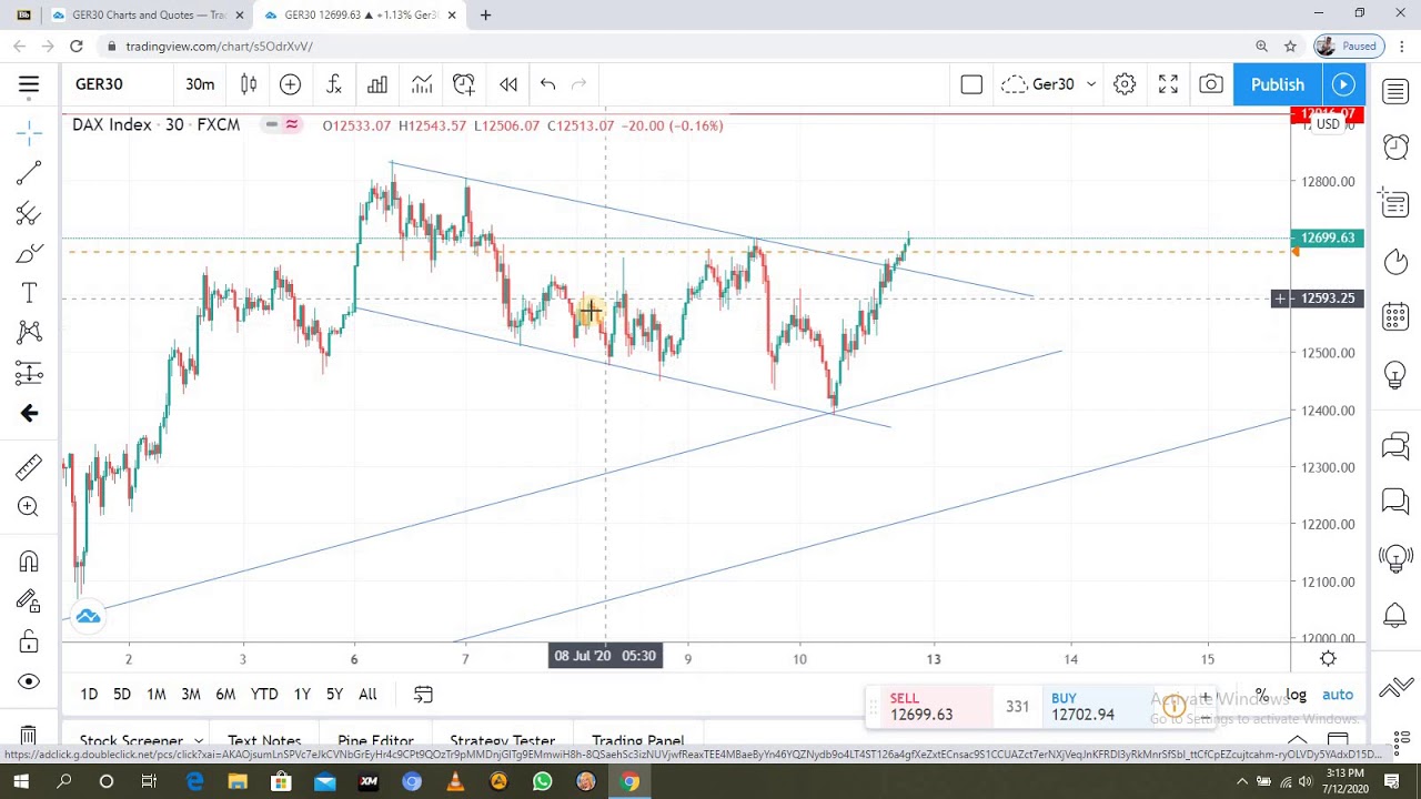 THE BEST WAY TO ANALYZE GER30 - YouTube