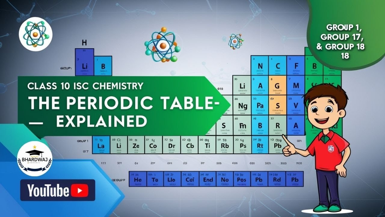 ICSE Periodic Tables | Class 10th Chemistry | Fully Explained | ICSE ...