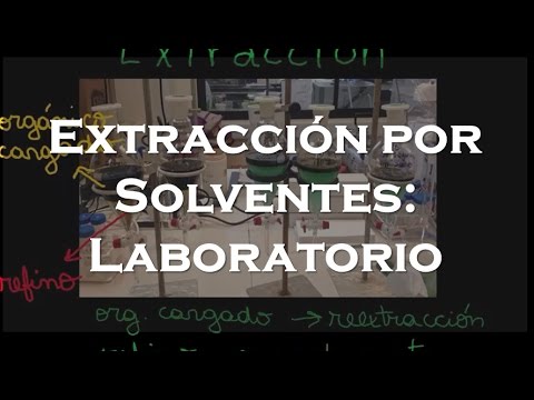 Extracción por Solventes - Laboratorio - YouTube