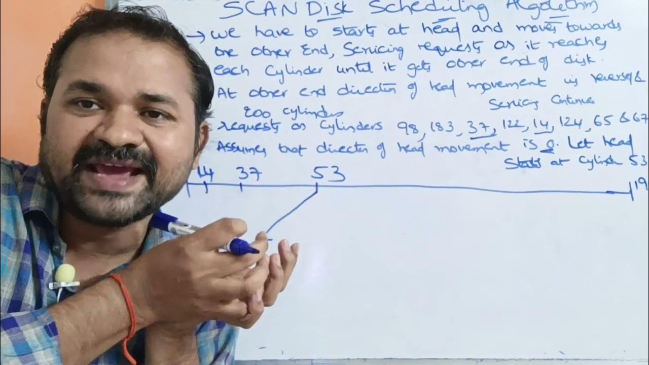 SCAN Disk Scheduling Algorithm || Operating System | OS - YouTube