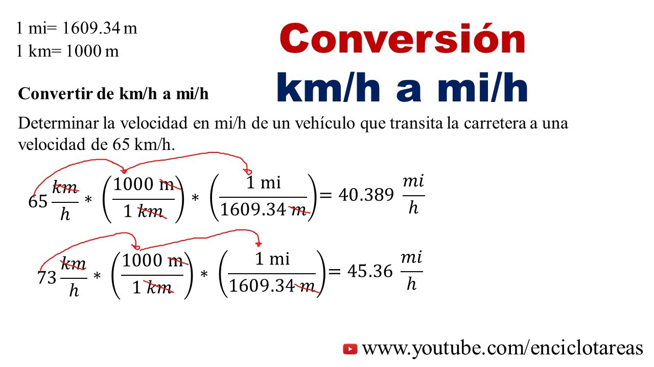 Convertir Min Miles En Km H AUTOMASITES