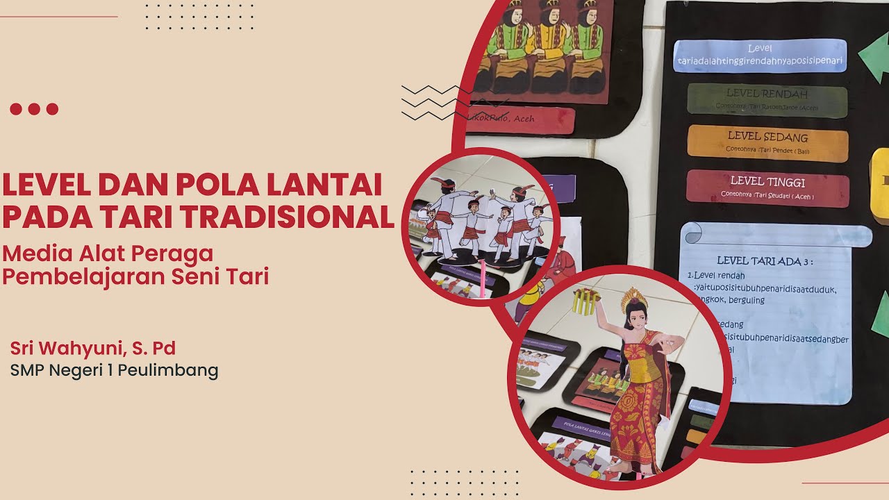 Media Alat Peraga Pembelajaran Seni Tari - Seni Budaya- Sri Wahyuni ...