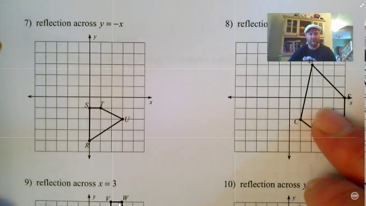 Reflecting Figures Across Any Line - YouTube