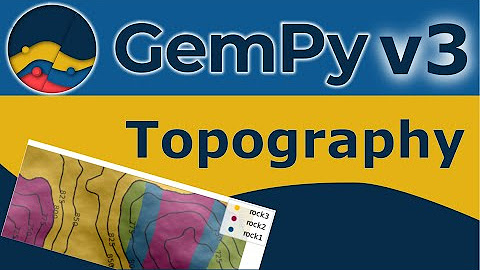 Video Tutorial Series: Getting Started with GemPy v3 - YouTube