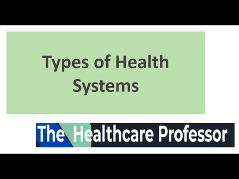 Types of Health Systems - YouTube