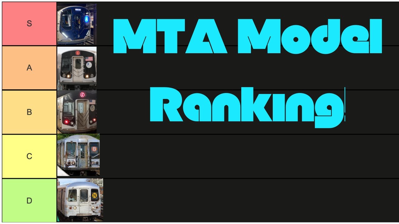 Tier List Ranking of the Subway models! | {R211T Included} - YouTube