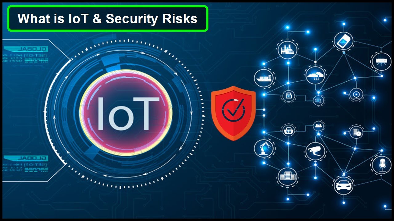 What is IoT and Security Risks of Connected Devices - YouTube