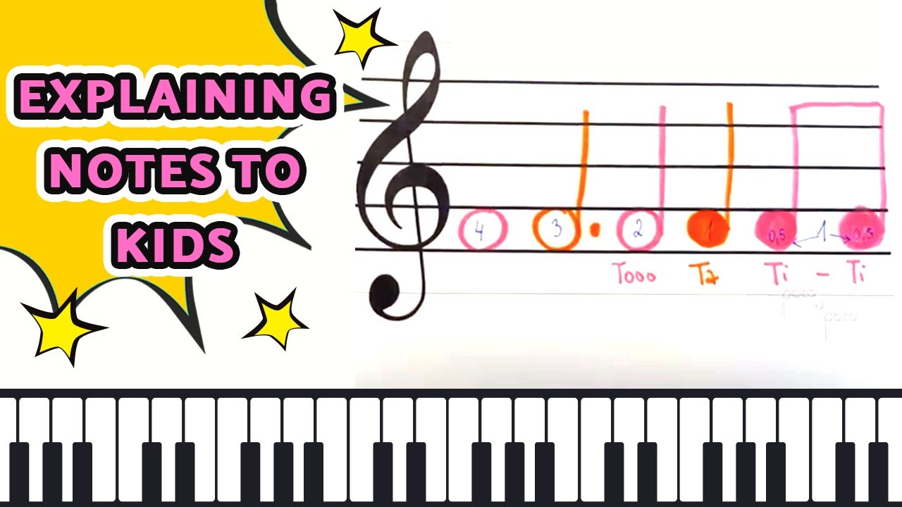 Explaining notes to the kids 3 - 7 - TI TI, TA ON THE PIANO - YouTube