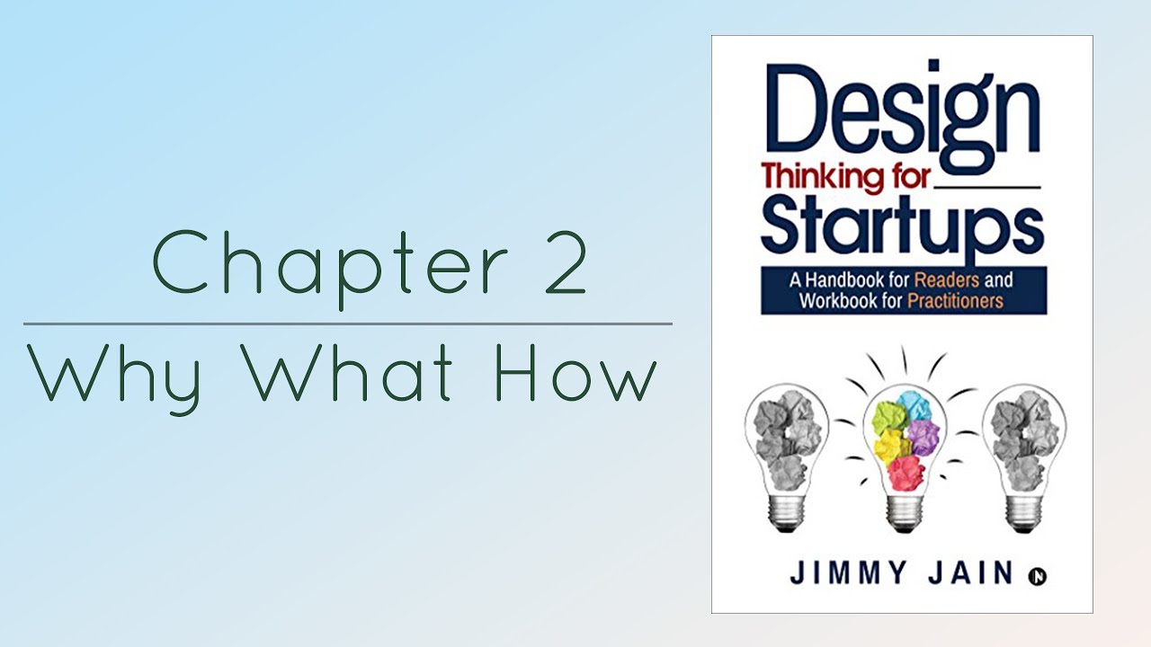 Chapter 2 | Why What How | Design Thinking for Startups Square | Sequel Consulting Audio Series ...