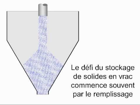 Le Promoflow Mucon - Fait Vibrer le Contenu pas le contenant - YouTube