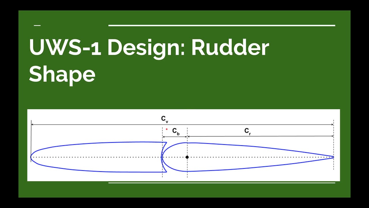 UWS-1 Design: Rudder Shape Part 1 - YouTube