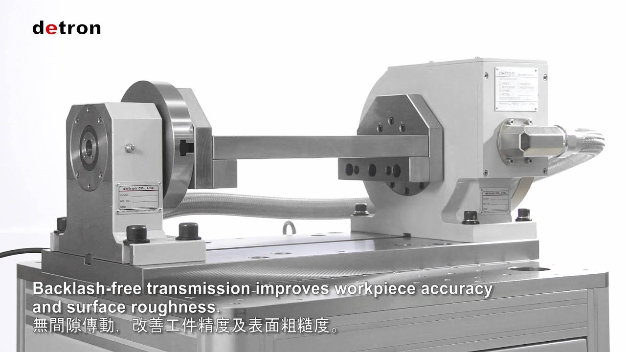 detron NC Rotary Table - 4th axis DDM_DV170P+SR171 DDM Rotary Table ...