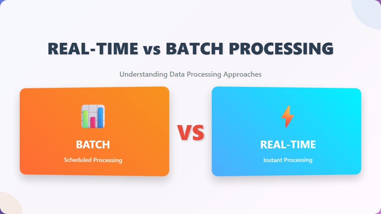 Real-time vs Batch Processing: A Beginner's Guide - YouTube