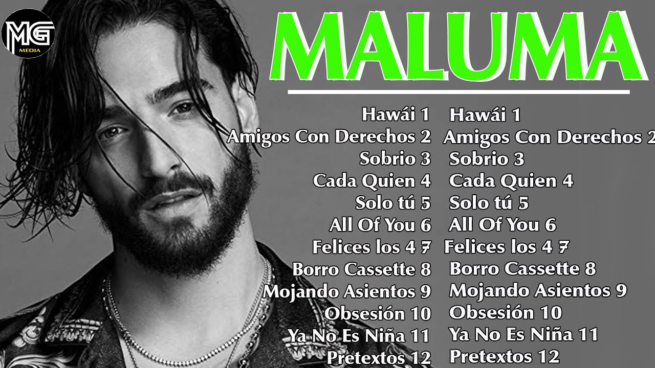 Maluma Mix 2022 Maluma Exitos Sus Mejores Éxitos 2022 Best Songs of ...
