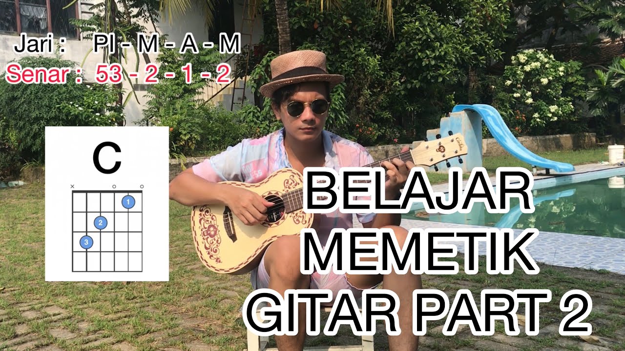 CARA MUDAH BELAJAR GITAR PEMULA, MEMETIK GITAR DENGAN POLA DAN CARA ...